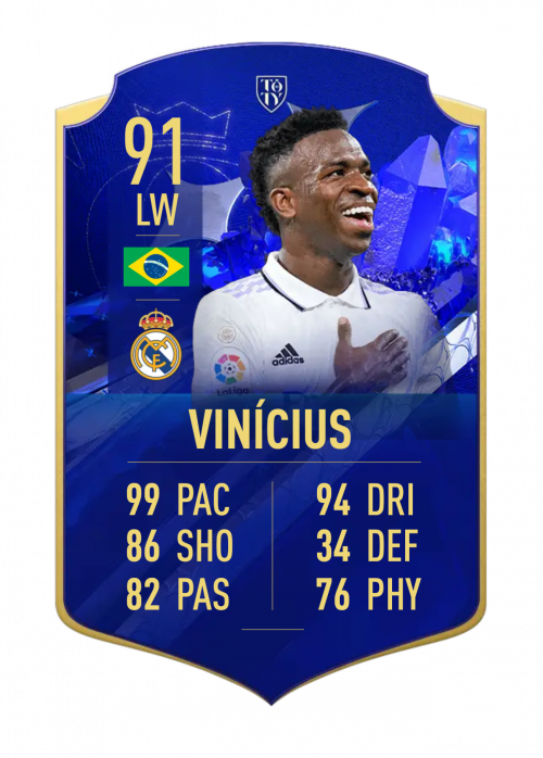 Create a FIFA 23 Future Stars Reunion Player Pick SBC Tier List - TierMaker