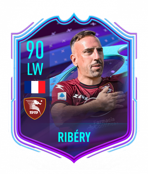 FIFA 23 November SBC's Tier List (Community Rankings) - TierMaker