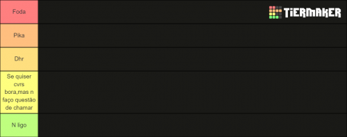 Create a fifa mobile Tier List - TierMaker