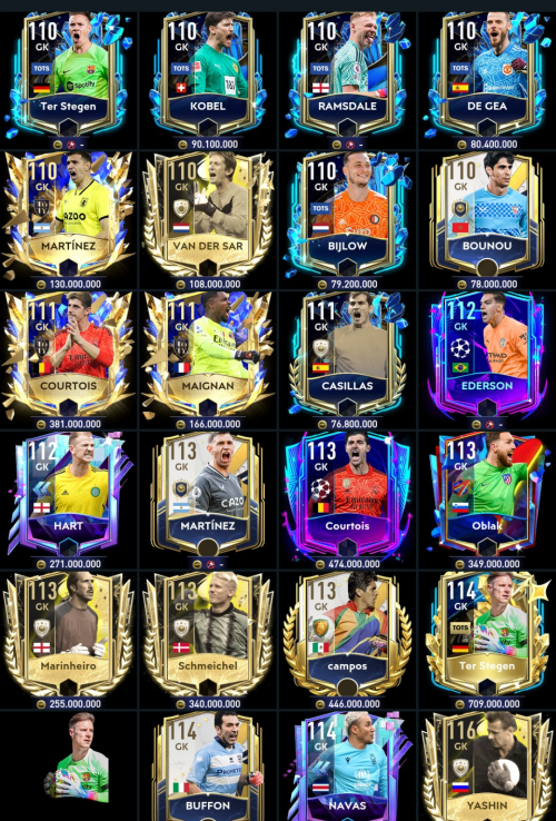 FIFA MOBILE 22 GOLEIROS Tier List (Community Rankings) - TierMaker