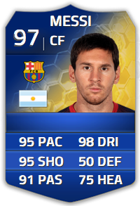 Create a Fifa TOTS card design Tier List - TierMaker