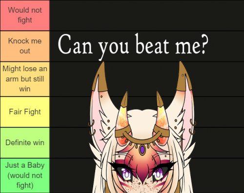 Create a Fight Club Tier List - TierMaker