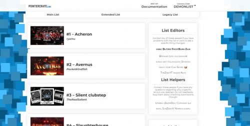 fingerbox fix Tier List (Community Rankings) - TierMaker