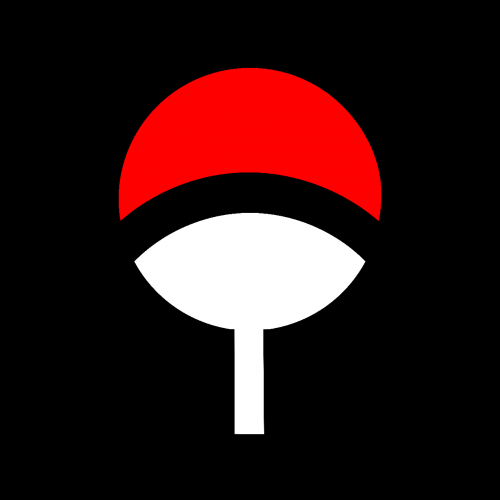 Fire Users Tier List (Community Rankings) - TierMaker