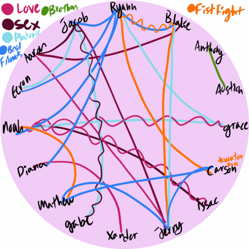 Create a fist fight Tier List - TierMaker