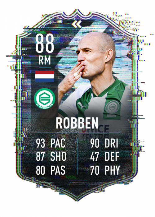 Create a Flashback + moments SBC Tier List - TierMaker