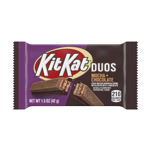 Flavored Kit Kat Tier List (Community Rankings) - TierMaker