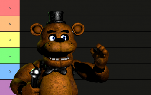 FNAF + Fanverse Character Tier List (Community Rankings) - TierMaker