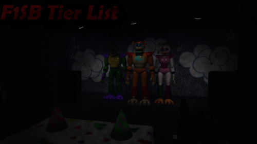 Create A Fnaf 1 But Security Breach Skin Tierlist Roblox Tier List