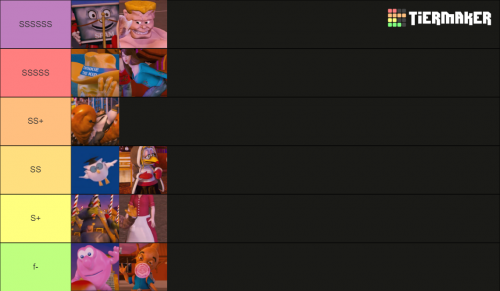 Create a FOOD FIGHT PART 6 Tier List - TierMaker Create a FOOD FIGHT PART 6 Tier List - TierMaker