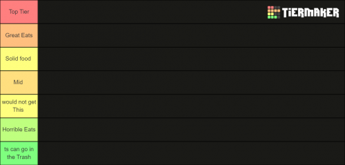 Create a food teir list Tier List - TierMaker