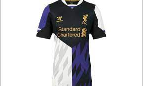 Create a Football Kits 22/23 Tier List - TierMaker