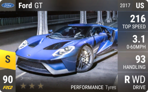 Create a FORD FINAL PACK Tier List - TierMaker