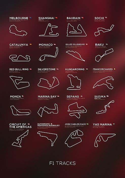 Create a Formula 1 - 2023 Race Tracks Tier List - TierMaker