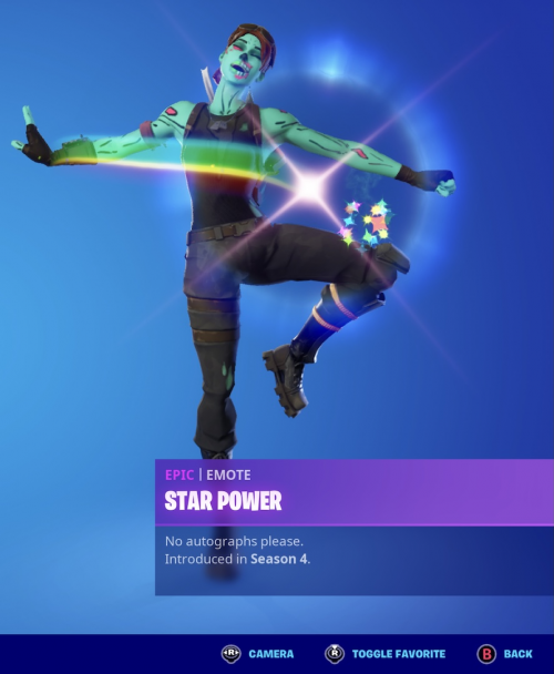 Fortnite backblings Tier List (Community Rankings) - TierMaker