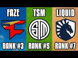 Create a Fortnite Organization Tier List - TierMaker