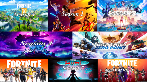 Fortnite Seasons Chapter 2 Tier List (Community Rankings) - TierMaker