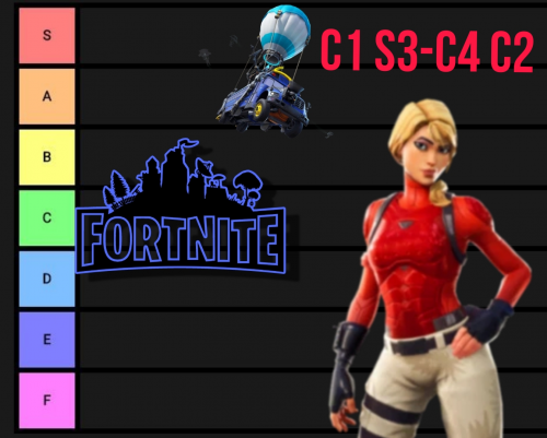 Create a FORTNITE STARTER PACKS!(C1 S3-C4 S2) Tier List - TierMaker