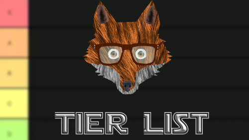 Create a Fox Kid 820 Vlogs Tier List - TierMaker