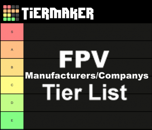 FPV Part Manufacturers/Company's/Makers Tier List (Community Rankings ...