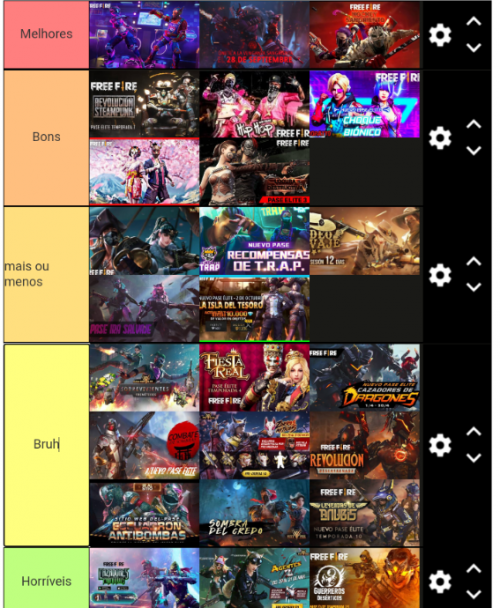 Free fire Elite Pass Tier List (Community Rankings) - TierMaker