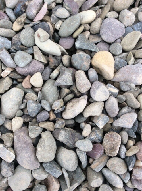 Friend Tier List (Community Rankings) - TierMaker