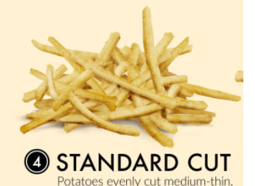 Fry Styles Tier List (Community Rankings) - TierMaker