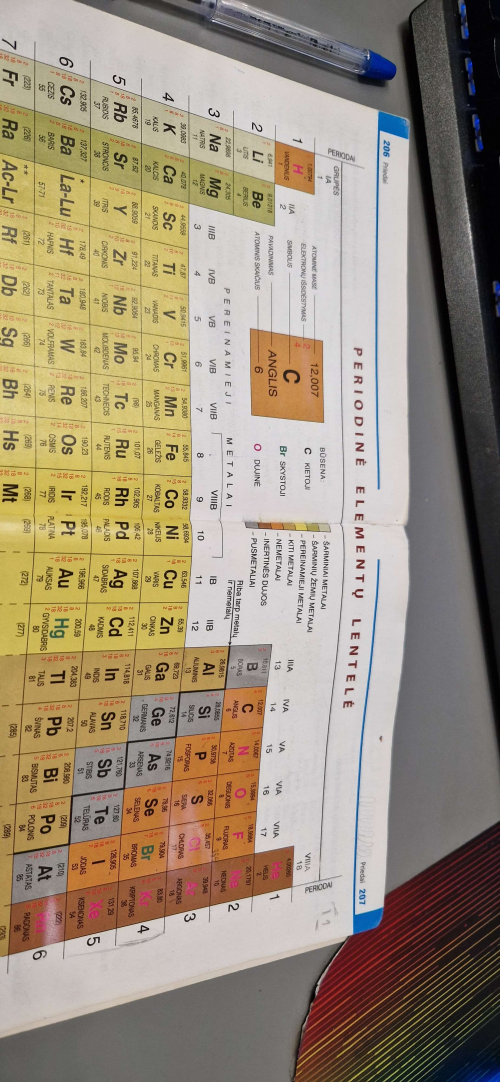 Create a Fules match players Tier List - TierMaker