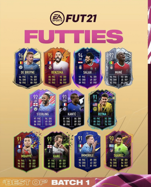 Create a FUT 21 FUTTIES SBCS TIER LIST Tier List - TierMaker