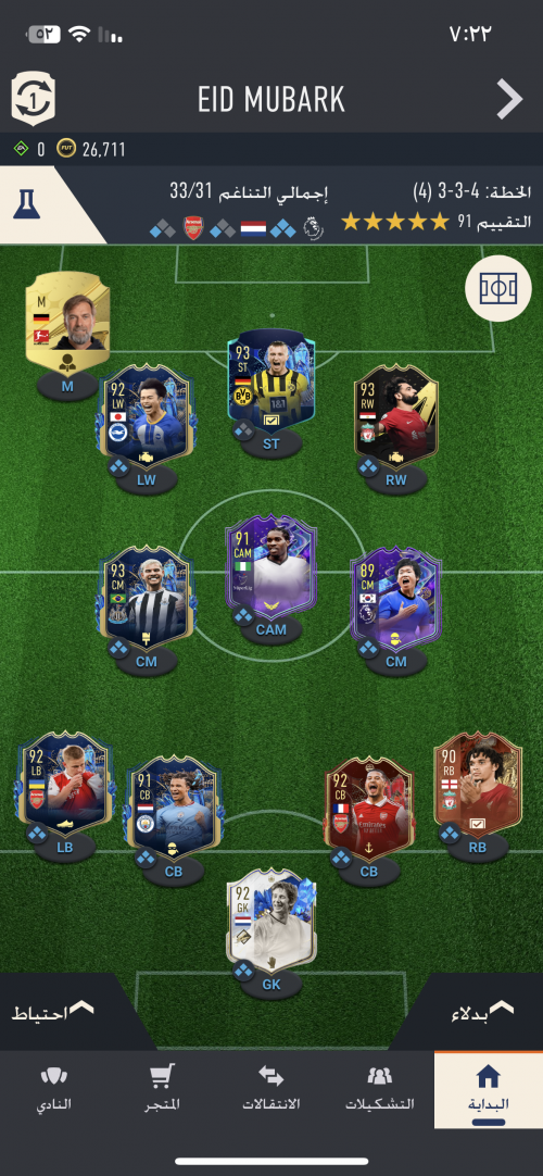 Create a Fut players Tier List - TierMaker