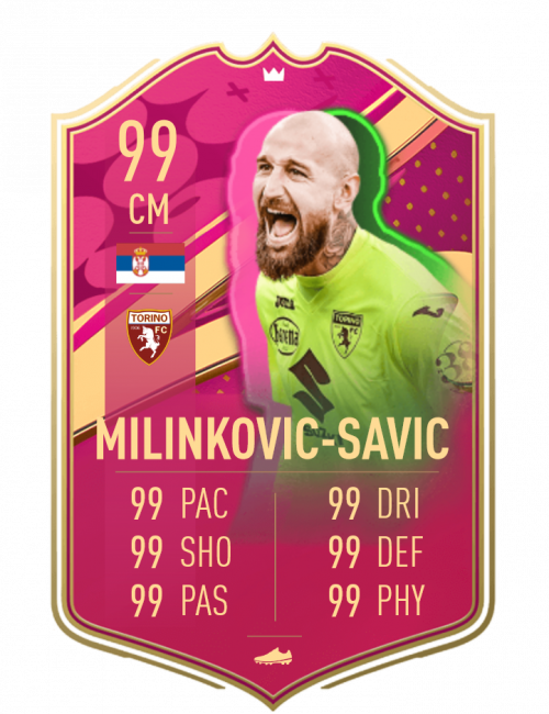 Create a FUTTIES FIFA 23 Tier List - TierMaker