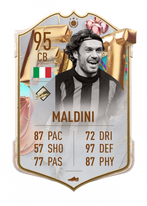 Create a futties sbc Tier List - TierMaker