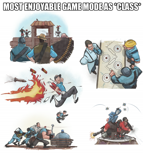 Game Mode Tierlist for *Class* (TF2) Tier List (Community Rankings ...