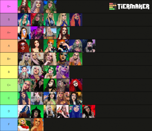 Create a Garde by Hair Color Tier List - TierMaker