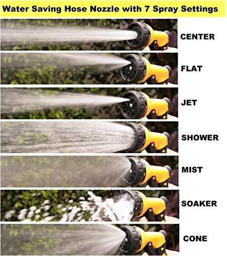 Create a Garden hose settings Tier List - TierMaker