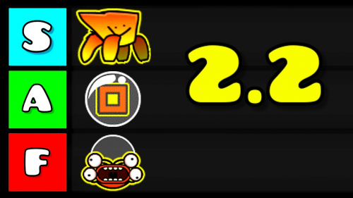 Create a Gd Tier List - TierMaker