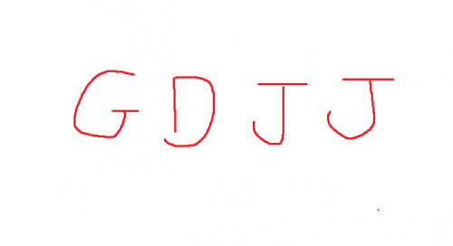 GDJJ Bolsonaro Tier List (Community Rankings) - TierMaker