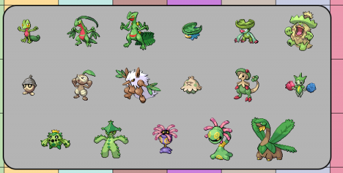 Create a Gen 3 Grass Type Pokemon Tier List - TierMaker
