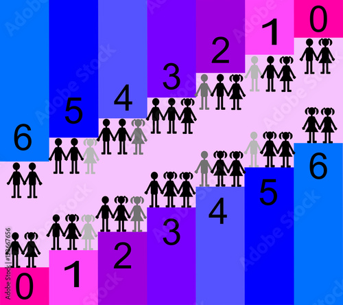 Create A Gender Expression Attraction Tier List Tiermaker