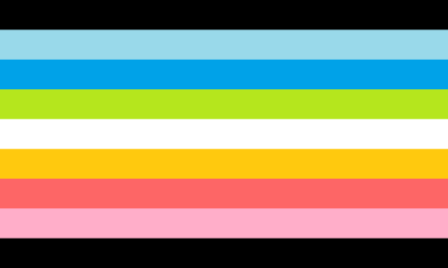 Create A Genders Orientations And More Tier List Tiermaker
