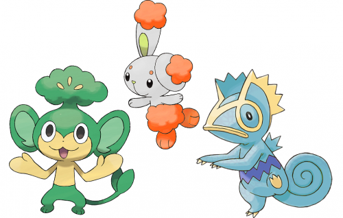 Create a Generation 8/Galar Pokemon (All Gmax + DLC) Tier List - TierMaker