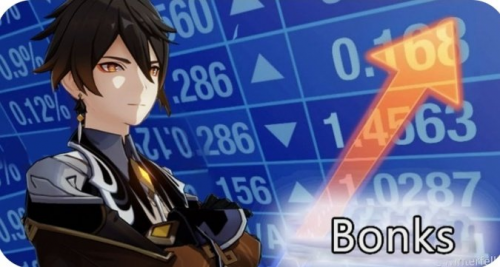 genshin characters as roomates Tier List (Community Rankings) - TierMaker