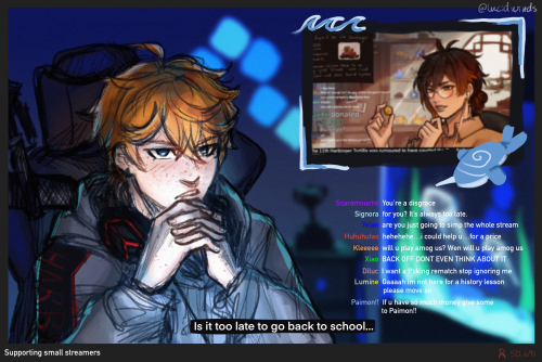 Genshin Characters as Streamers Tier List (Community Rankings) - TierMaker