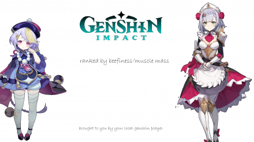 Genshin Impact characters based on muscle mass Tier List (Community ...