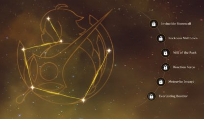 Genshin Impact Constellation 3.4 Tier List (Community Rankings) - TierMaker