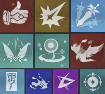 Create a genshin ult icons Tier List - TierMaker