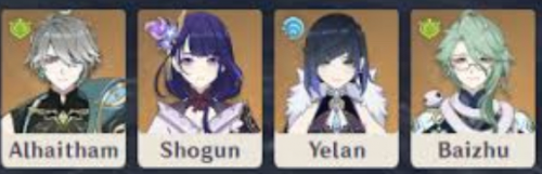 Create a Genshin Yelan teams Tier List - TierMaker