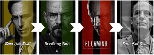 Gilliverse Entries Ranked Tier List (Community Rankings) - TierMaker
