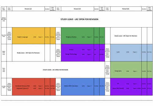 Goated Games Tier List (Community Rankings) - TierMaker