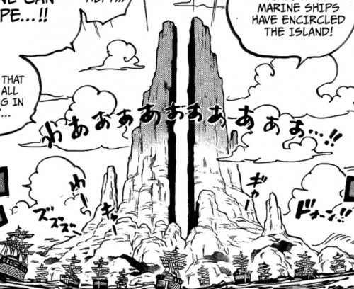 Create a God valley battle royale Tier List - TierMaker